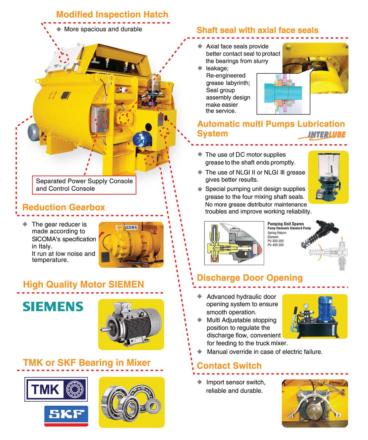 Mixer – TUN Engineering