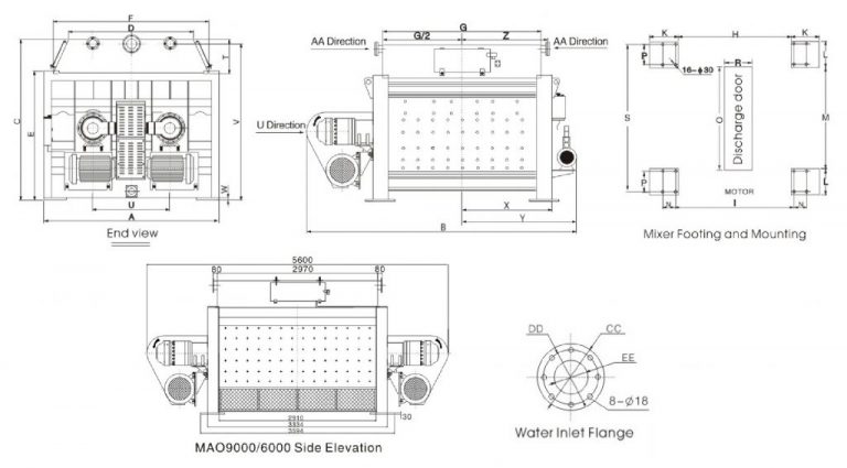 SICOMA – MAO – TUN Engineering